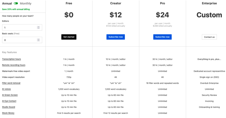 Descript AI - Test, Vergleich und meine Erfahrungen 2025