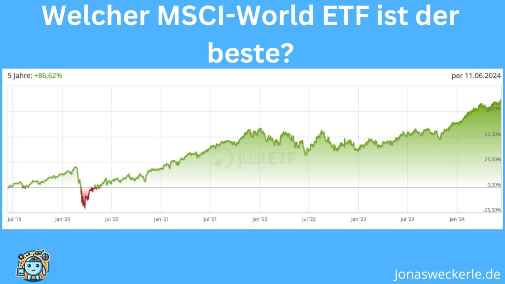 MSCI-World ETF Vergleich 2025 - Welcher ist der Beste? - Jonas Weckerle