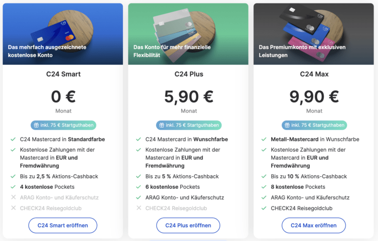 C24 Bank: Test, meine Erfahrungen, Vorteile und Nachteile